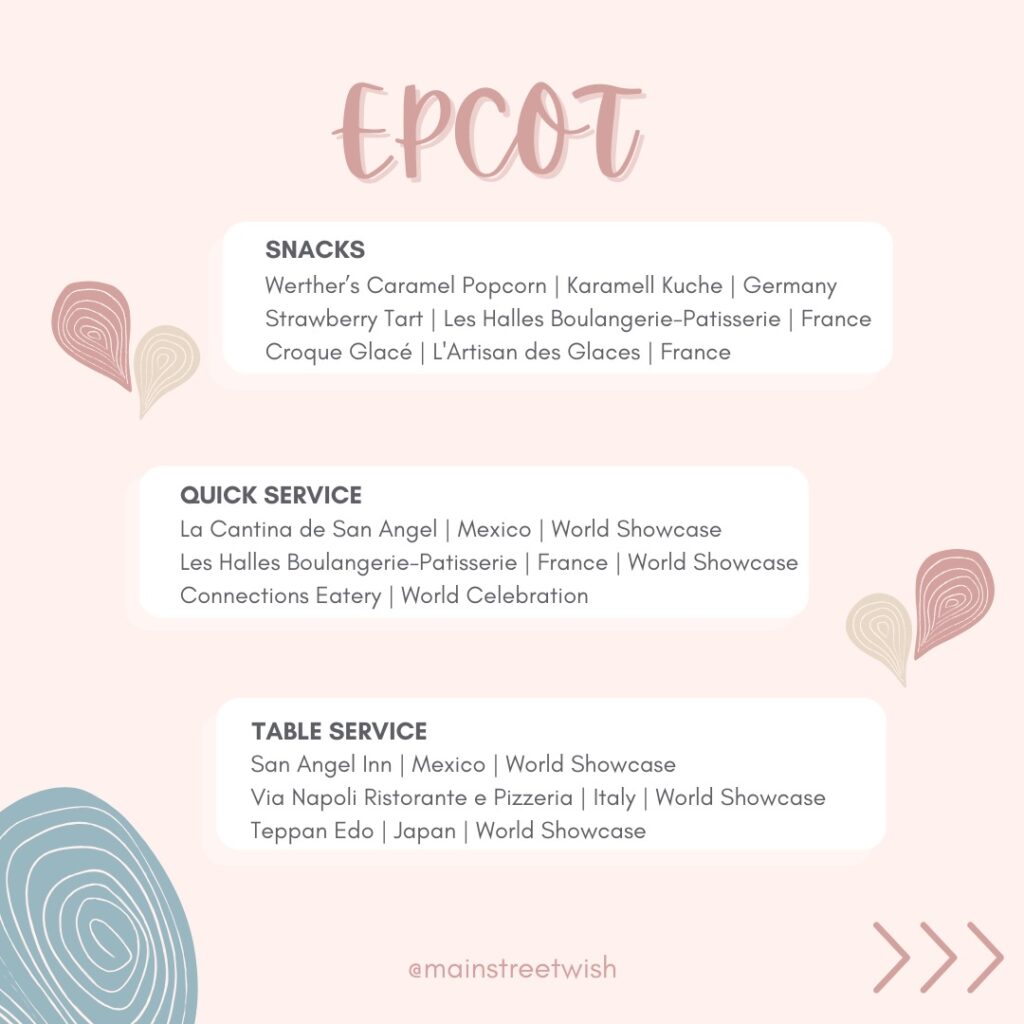 Walt Disney World Dining Guide - Main Street Wish